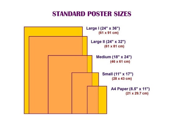 Standard Poster Sizes