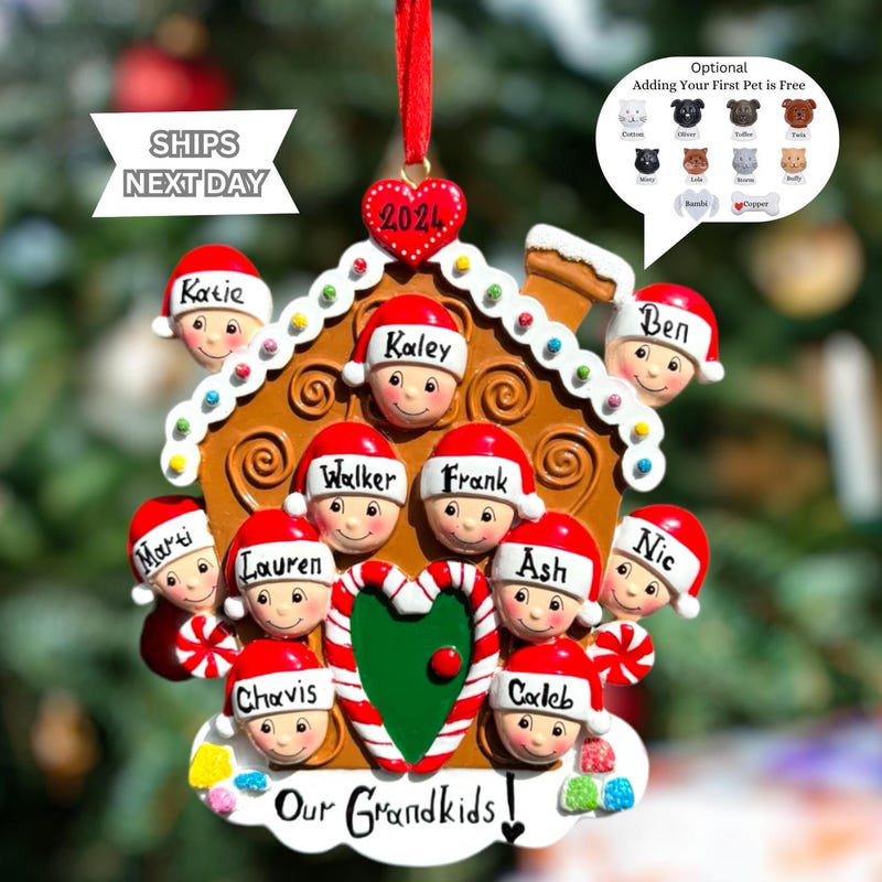 Big 2025 Meme - Etsy