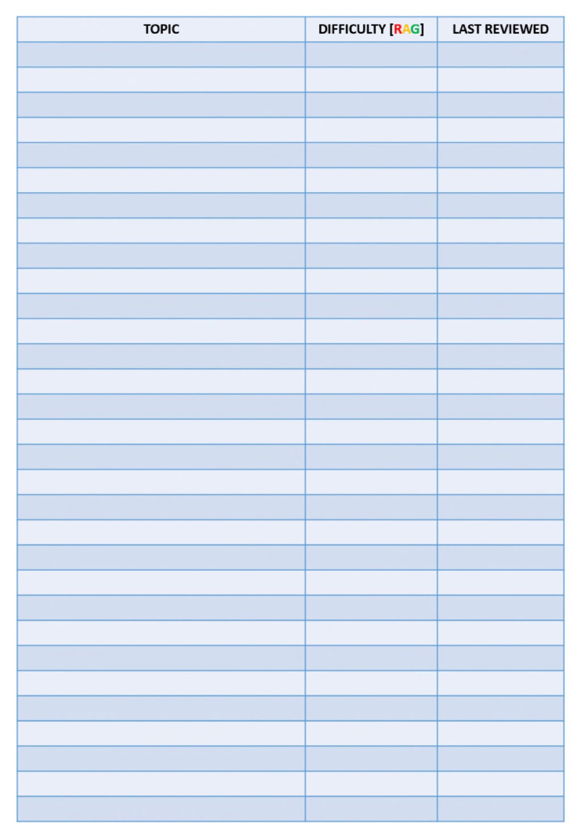 Revision Timetable and Topic Organiser - Etsy