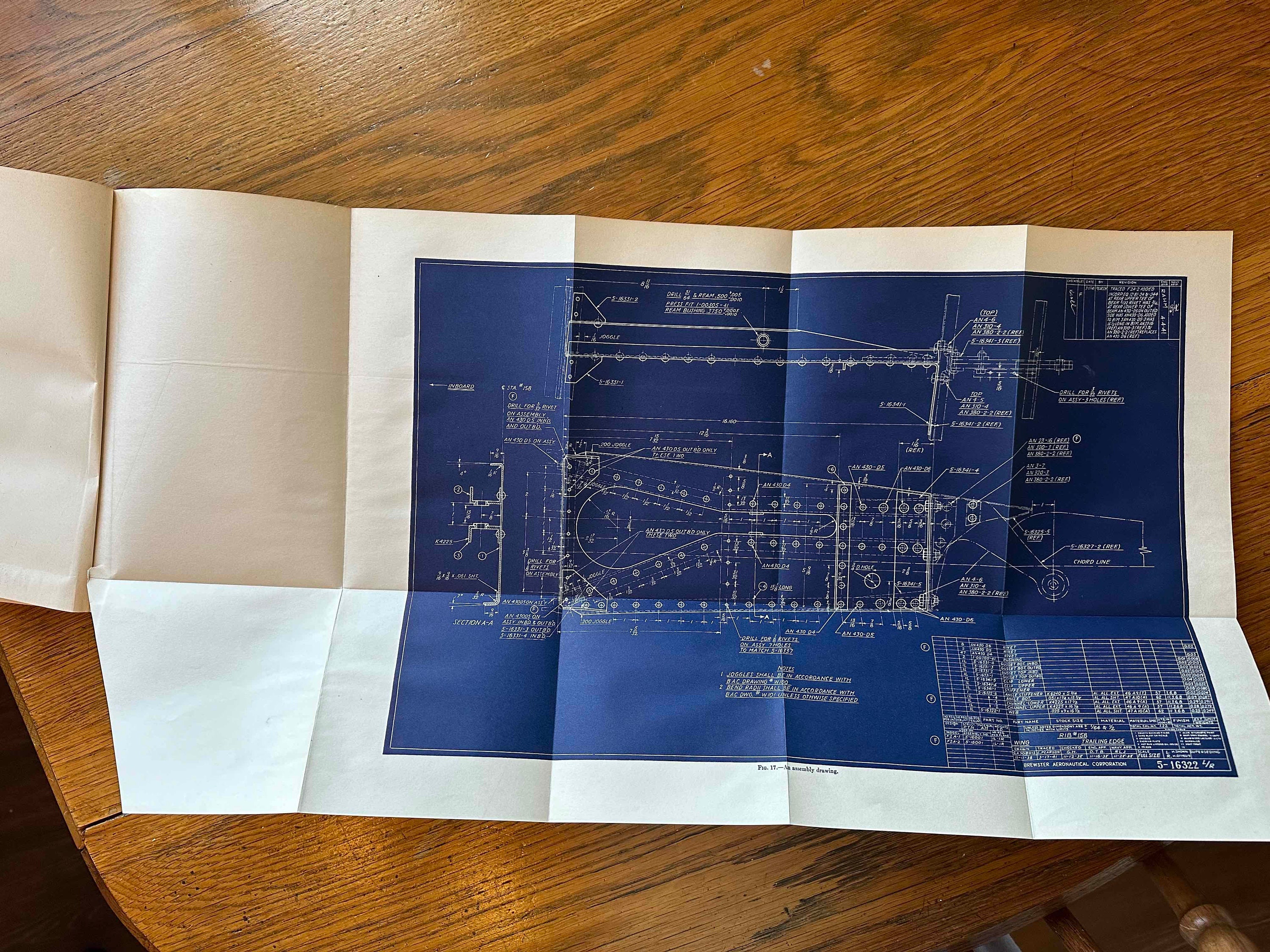 How to Do Aircraft Sheet Metal Work, 1942 - Etsy