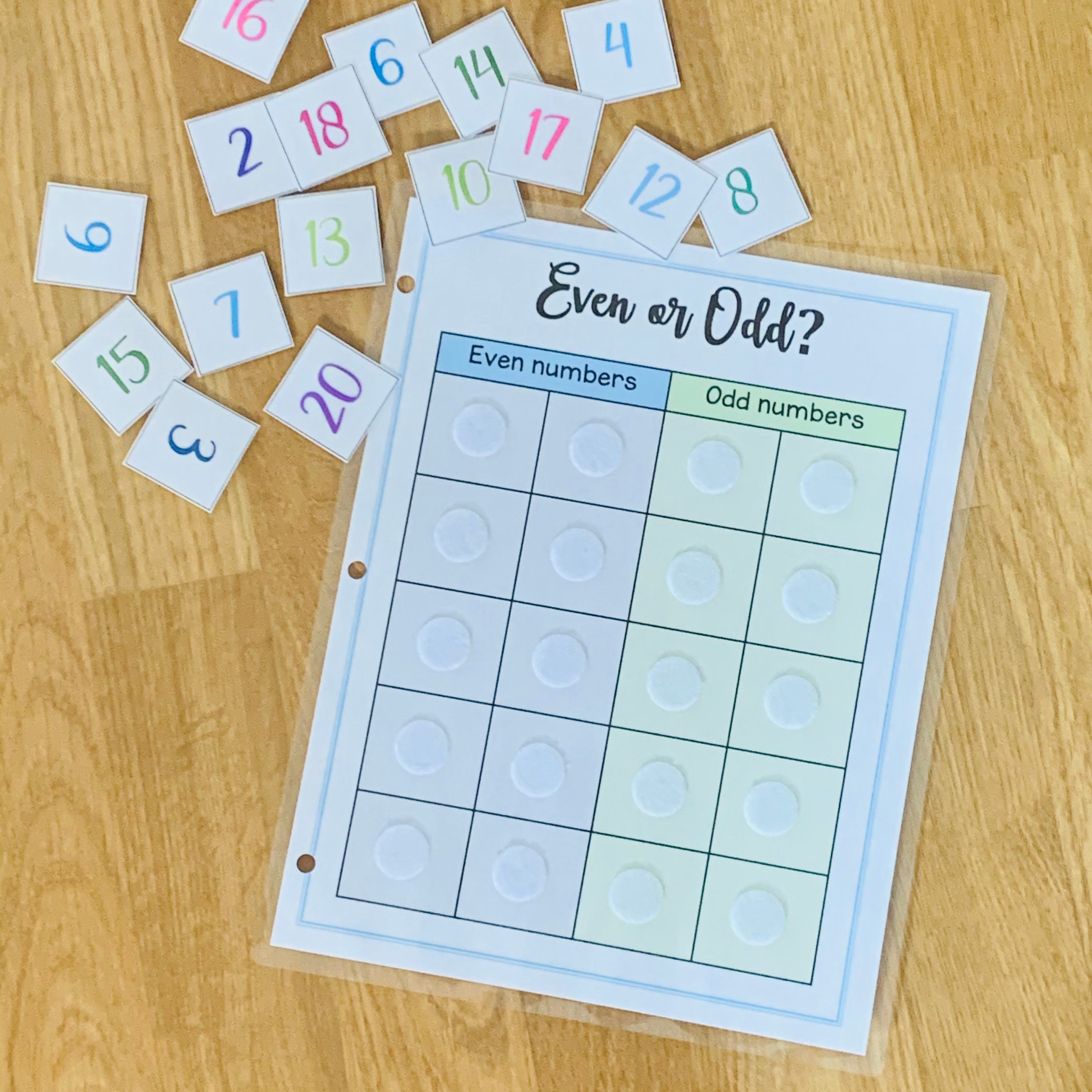 Learning Even and Odd Numbers First Grade Curriculum | Etsy