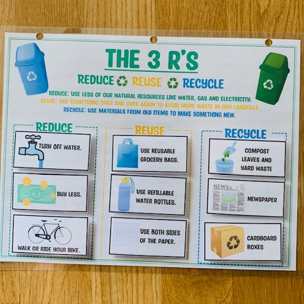 TheKnowledgeNook - Etsy