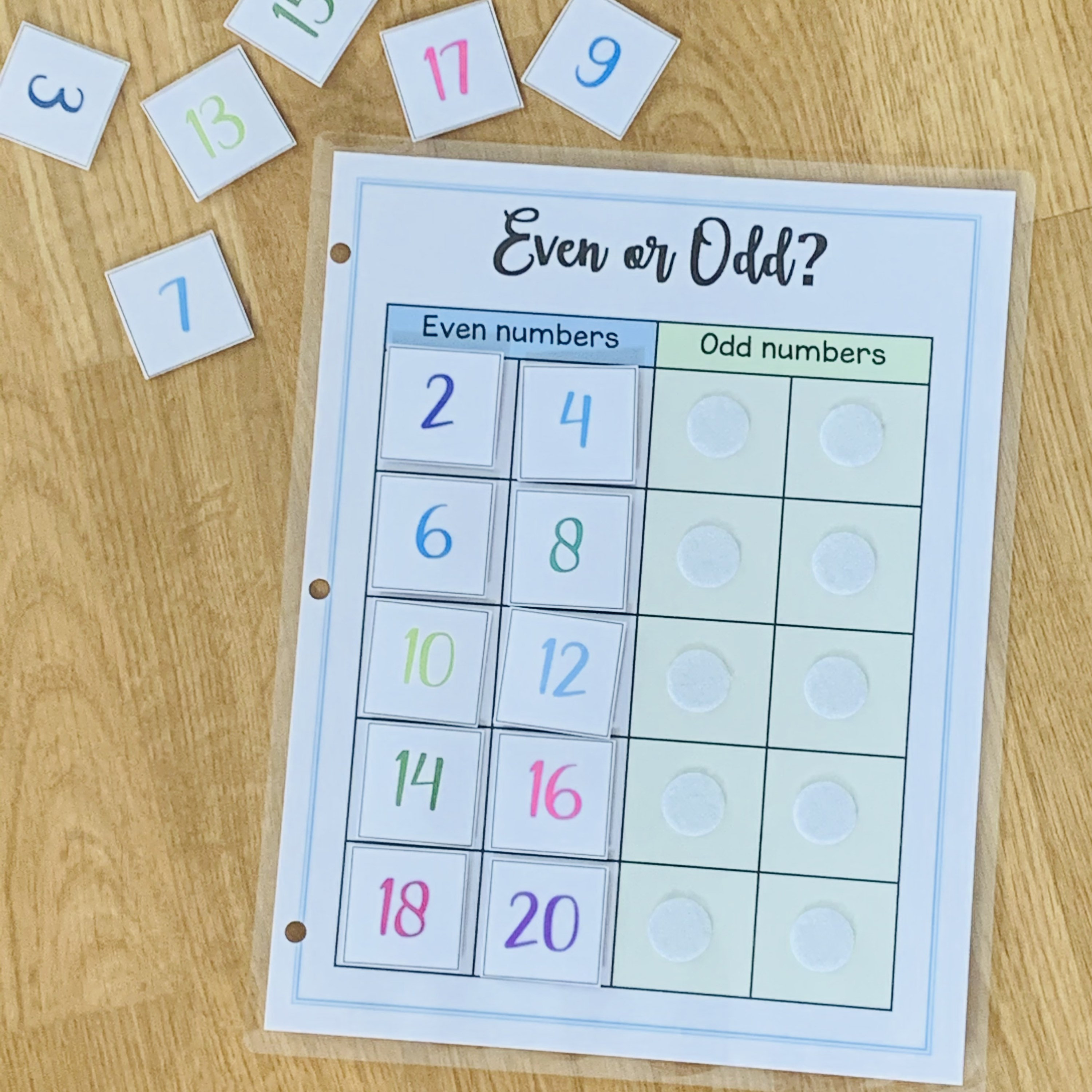 Learning Even and Odd Numbers First Grade Curriculum | Etsy