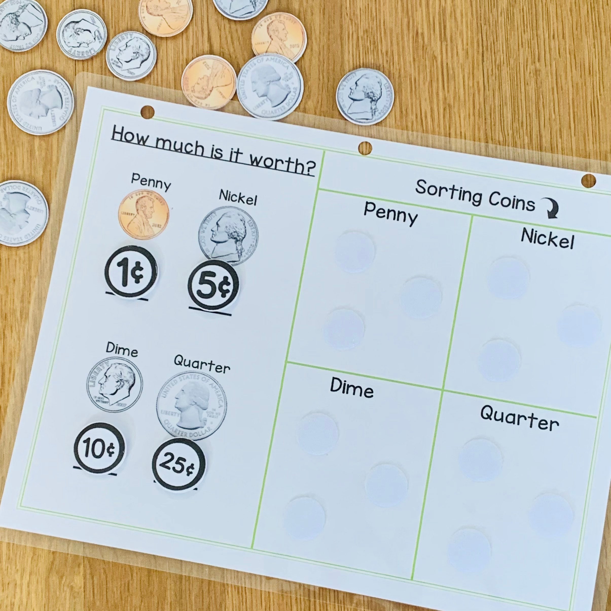 Learning Coins Learning Currency Kindergarten Curriculum - Etsy