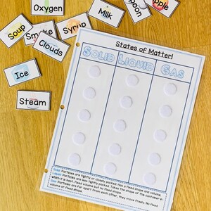 States of Matter, Learning States of Matter, States of Matter Activity ...