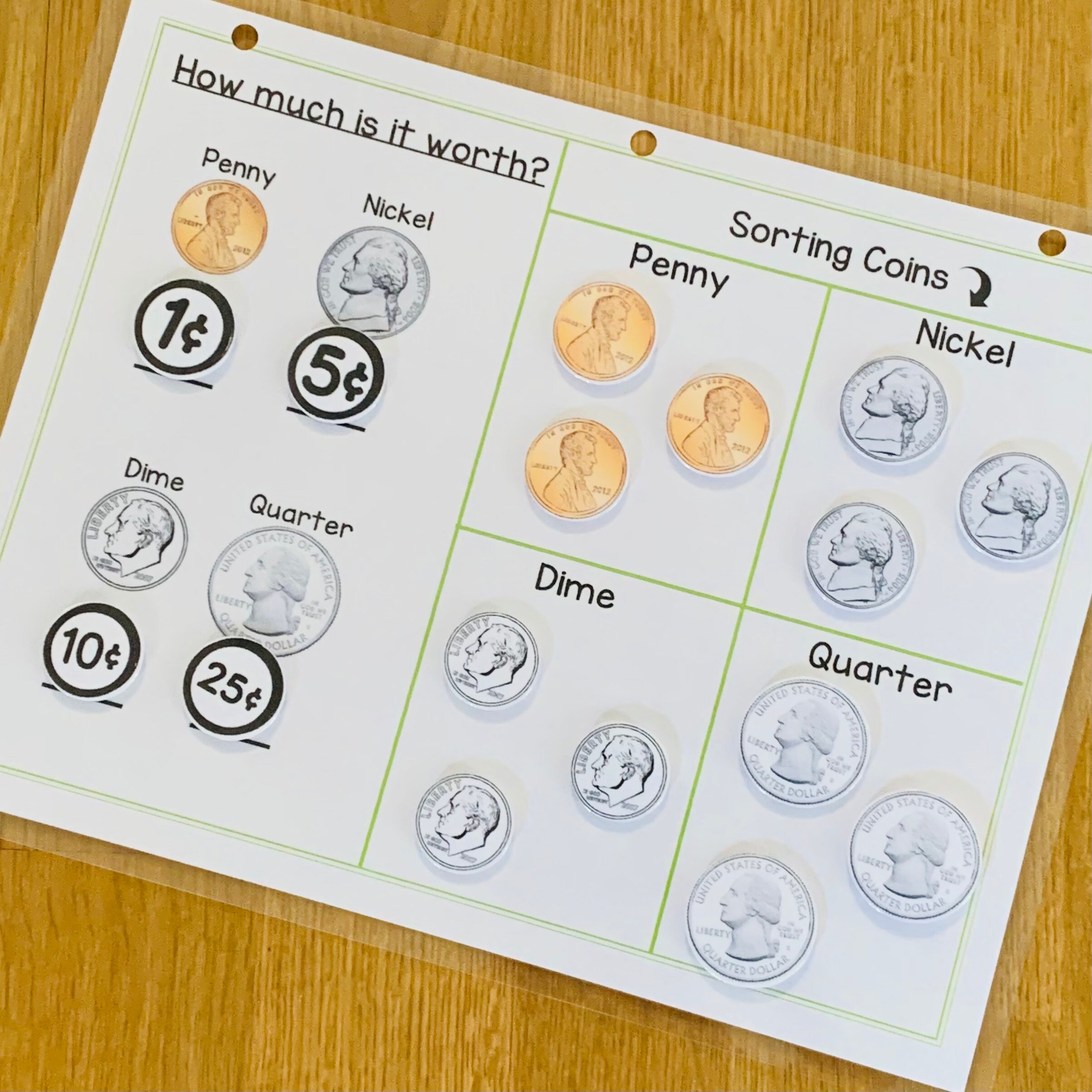 US Currency Learning Game: Coin Sorting, First Grade Curriculum - Etsy