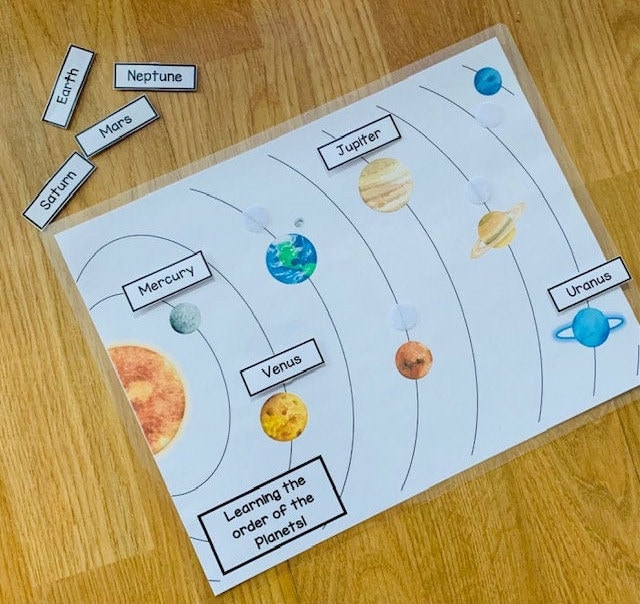 Learning the Planets Learning the Solar System Activity Page | Etsy