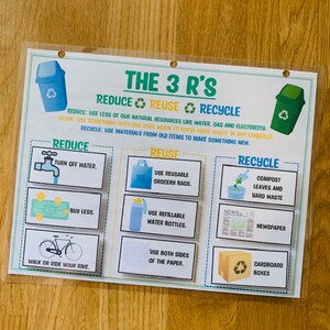 Reduce Reuse Recycle Learning Game: Earth Day Activity - Etsy