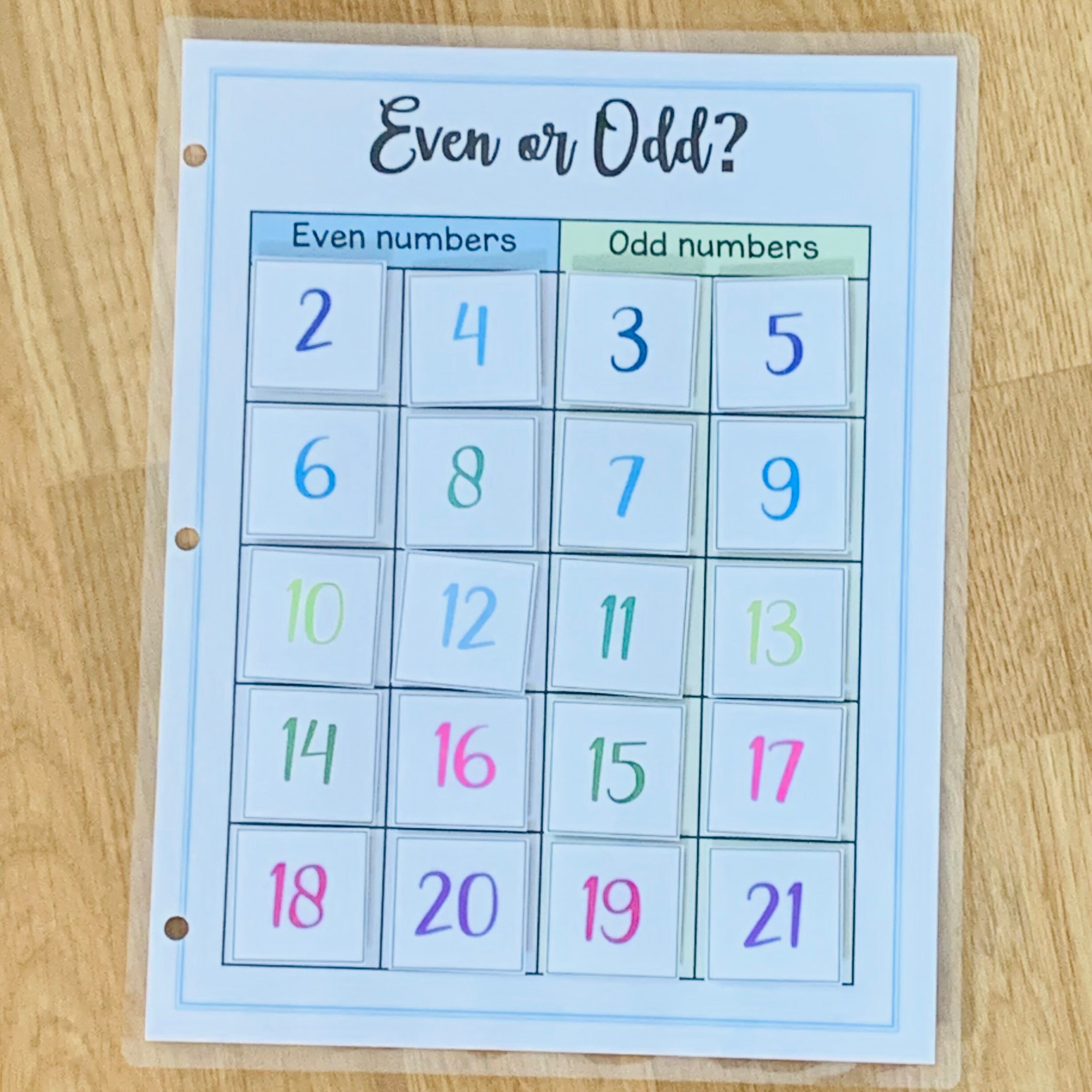Learning Even and Odd Numbers First Grade Curriculum | Etsy