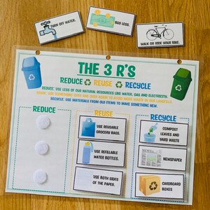 Reduce Reuse Recycle Learning Game: Earth Day Activity - Etsy