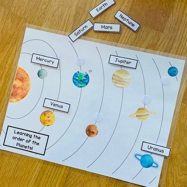 Learning the Planets Learning the Solar System Activity Page | Etsy