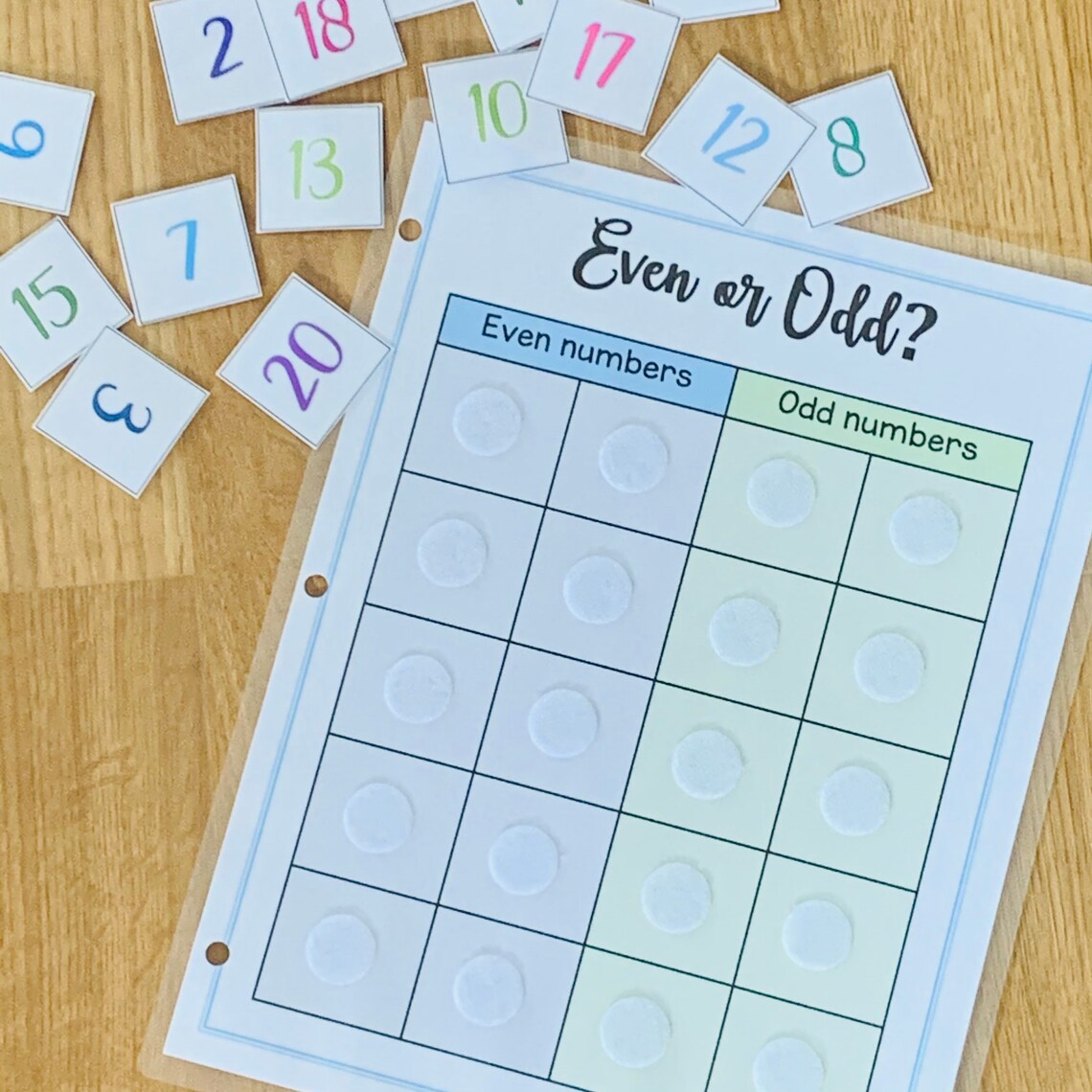 Learning Even and Odd Numbers First Grade Curriculum | Etsy