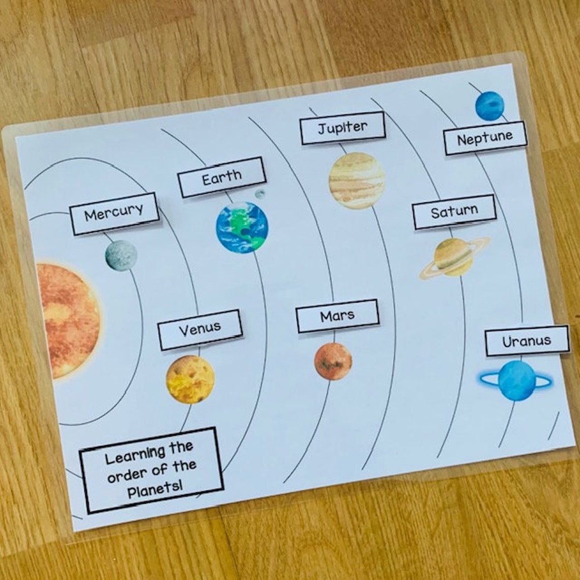 Learning the Planets Learning the Solar System Activity Page - Etsy