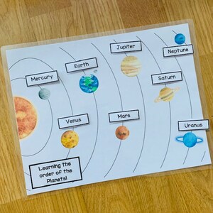 Learning the Planets Learning the Solar System Activity Page - Etsy