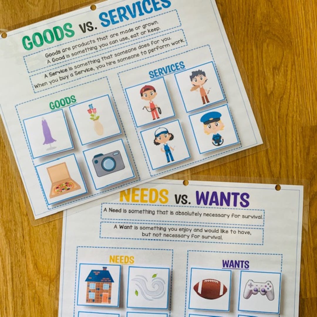 Goods Vs. Services Activity, Needs Vs. Wants Activity, Economics ...