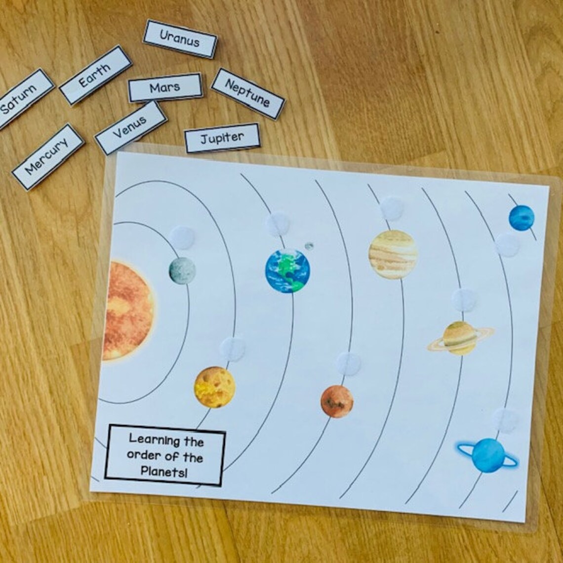 Learning the Planets Learning the Solar System Activity Page - Etsy