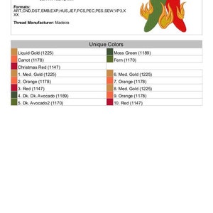 Chili Cook-off - Machine Embroidery Design - Etsy