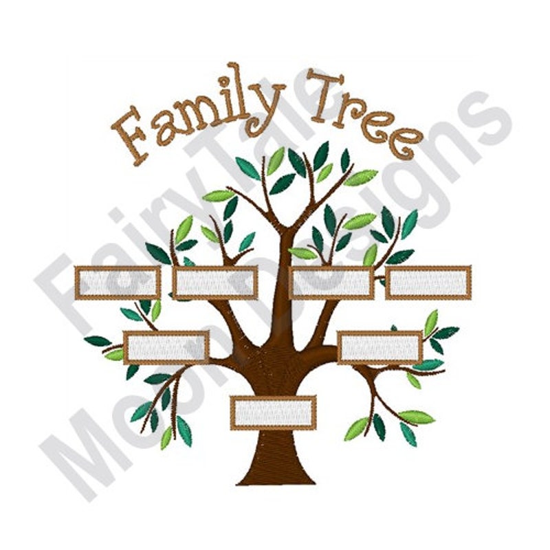 Family Embroidery - Etsy