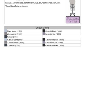 Dressmaker at Work Machine Embroidery Design, Dress Form Embroidery ...