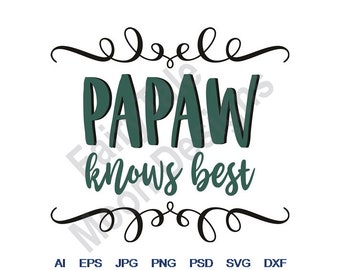 Papaw Png Clipart - Etsy