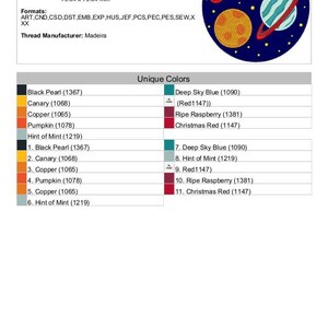 Planets - Machine Embroidery Design, Solar System Embroidery Design ...