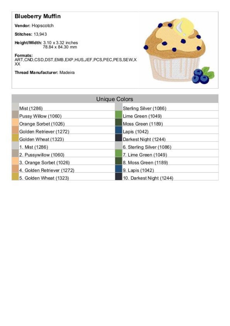 Blueberry Muffin - Machine Embroidery Design, Cupcake Embroidery Design ...