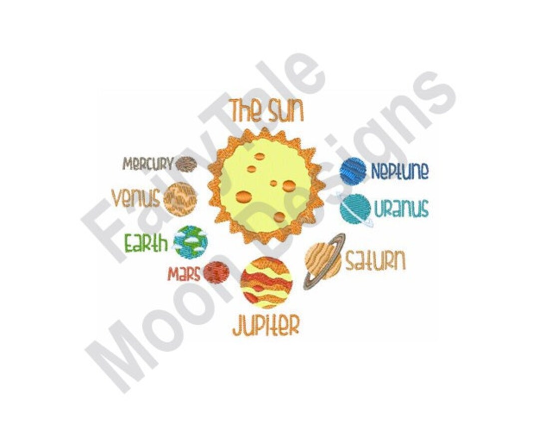Solar System - Machine Embroidery Design, Sun & Planets Embroidery ...