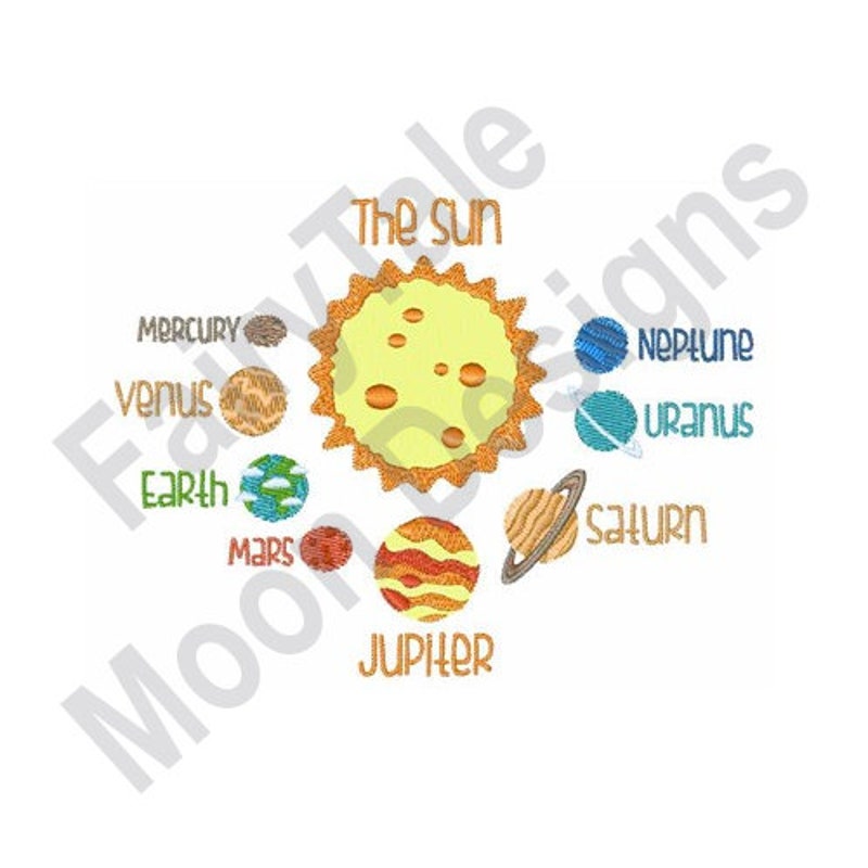 Sun Orbit Planet - Etsy