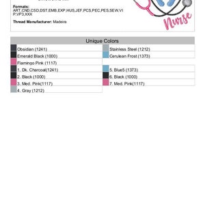 NICU Nurse - Machine Embroidery Design, Neonatal Nurse Embroidery, RN ...