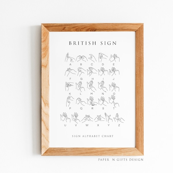 Bsl Alphabet British - Etsy