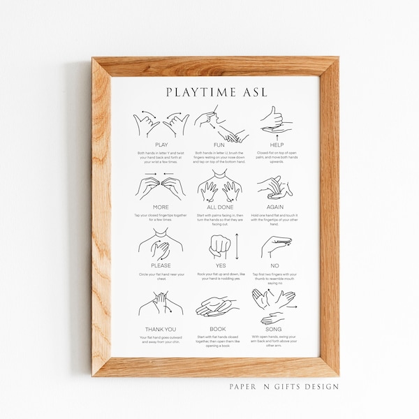 Sign Language Poster - Etsy