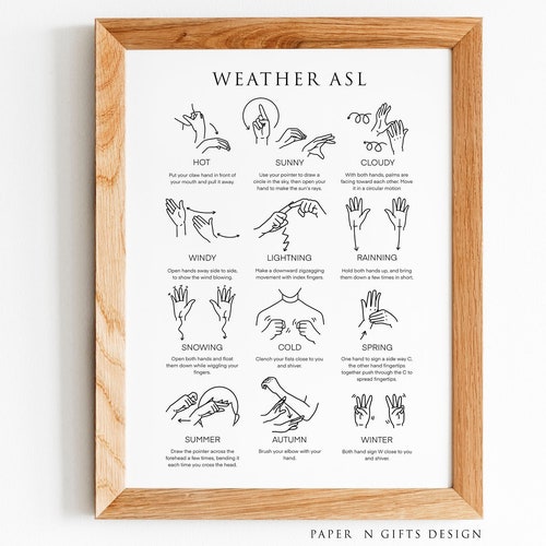 American Sign Language Poster ASL Alphabet Printable Wall - Etsy Canada