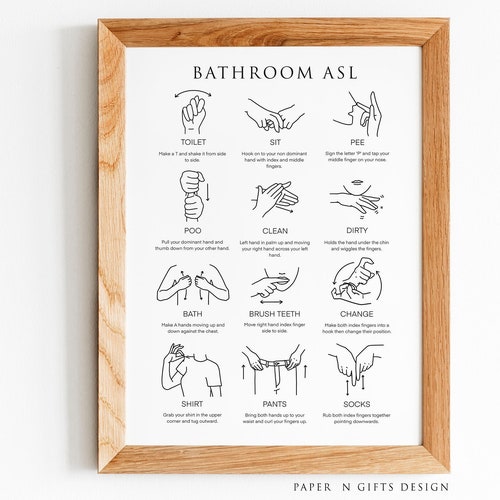 Dinning Room ASL Printable Wall Art American Sign Language - Etsy