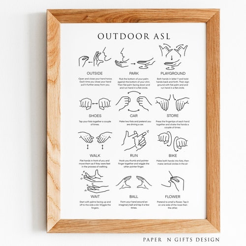 ASL American Sign Language 3 Piece Wall Art Alphabet - Etsy Canada