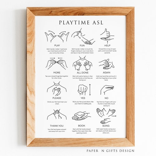 American Sign Language Poster ASL Alphabet Printable Wall - Etsy Canada