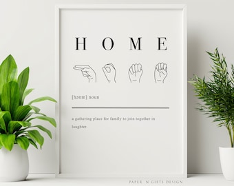 Sign Language Wall Art | Etsy