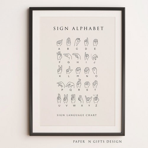 Basic Sign Language Digital Pack 16 Sign Language Cards Asl Etsy Canada