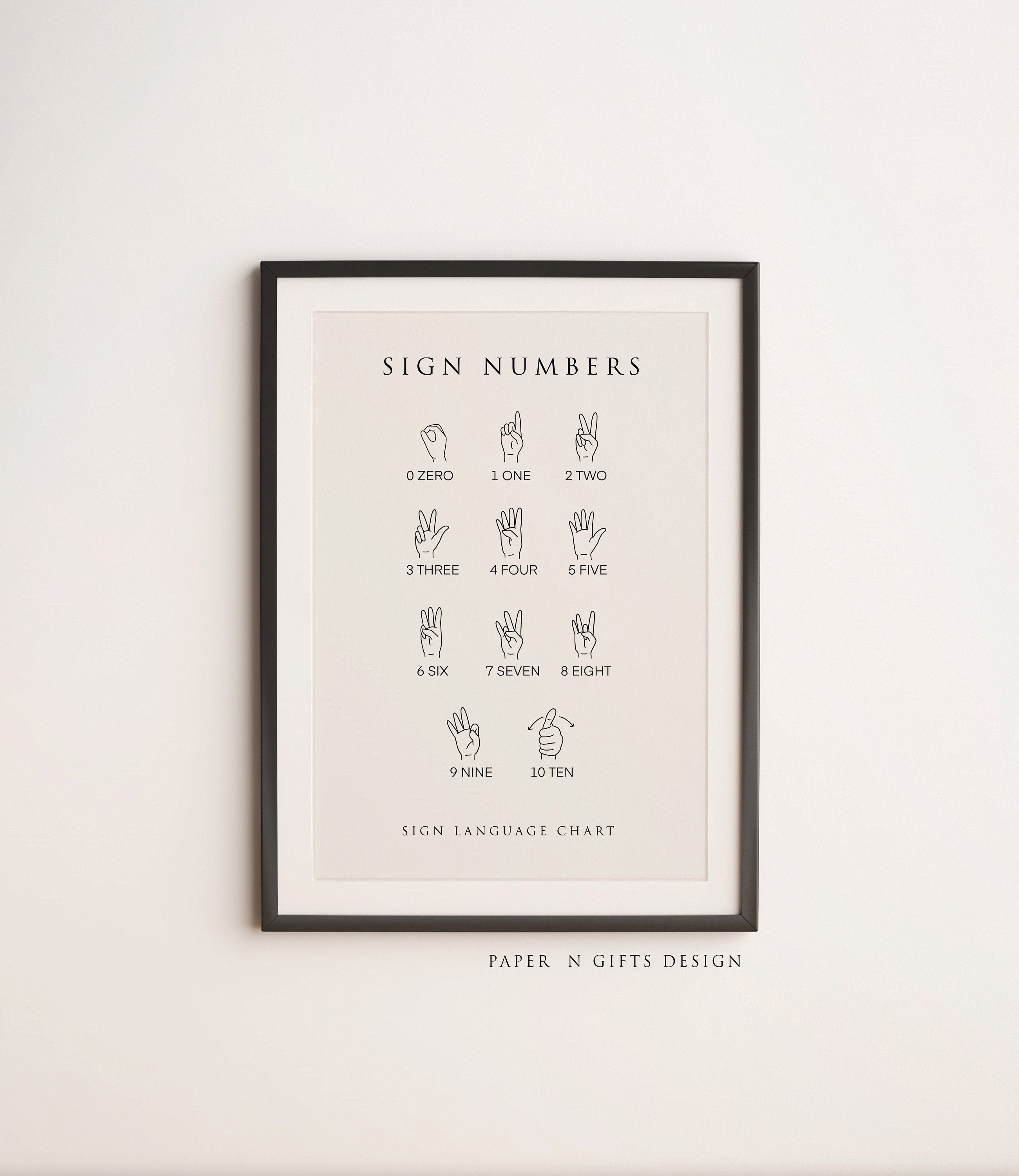 ASL Number Printable Wall Art, Sign Language Gifts, Sign Language ...