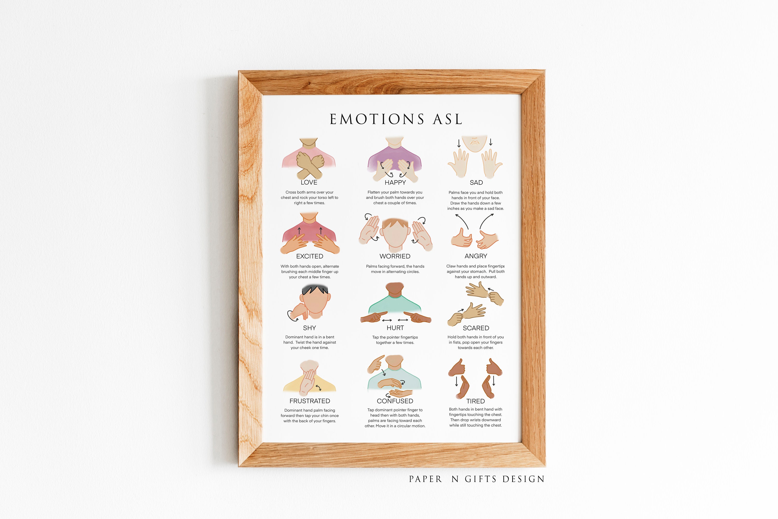 ASL Emotions Printable Wall Art, Emotions Sign Language Printable, Sign ...