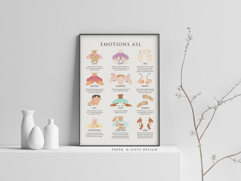 ASL Emotions Printable Wall Art, Emotions Sign Language Printable, Sign ...