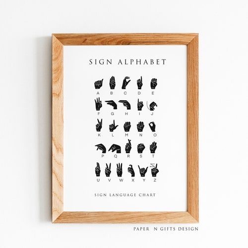 Bathroom ASL Printable Wall Art Sign Language Printable Sign - Etsy