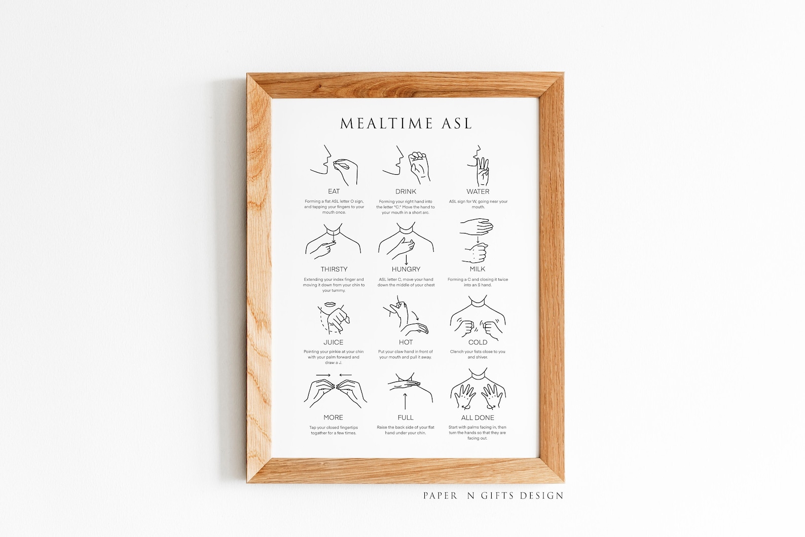 Dinning Room ASL Printable Wall Art, American Sign Language, Sign ...