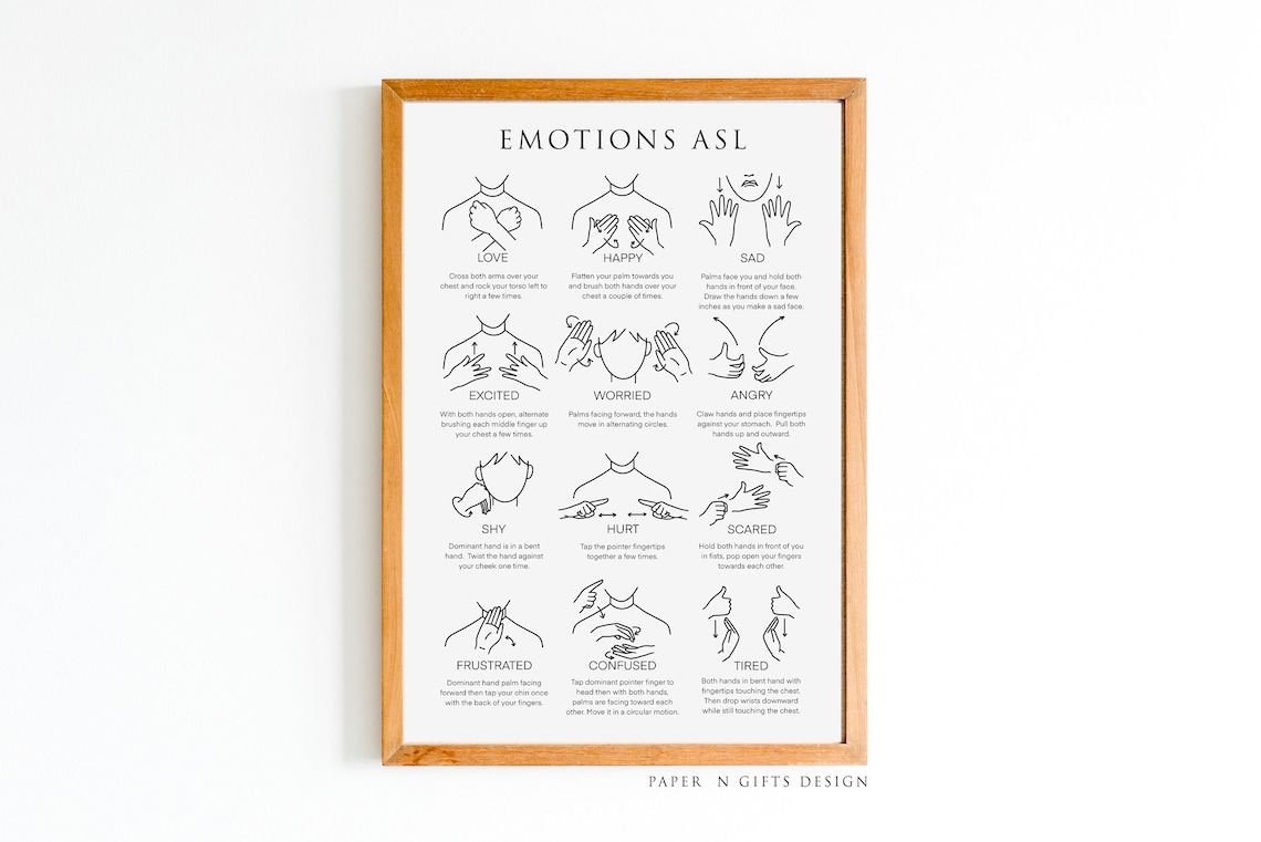 Emotions ASL Printable Wall Art, Emotions Sign Language Prints, Sign ...