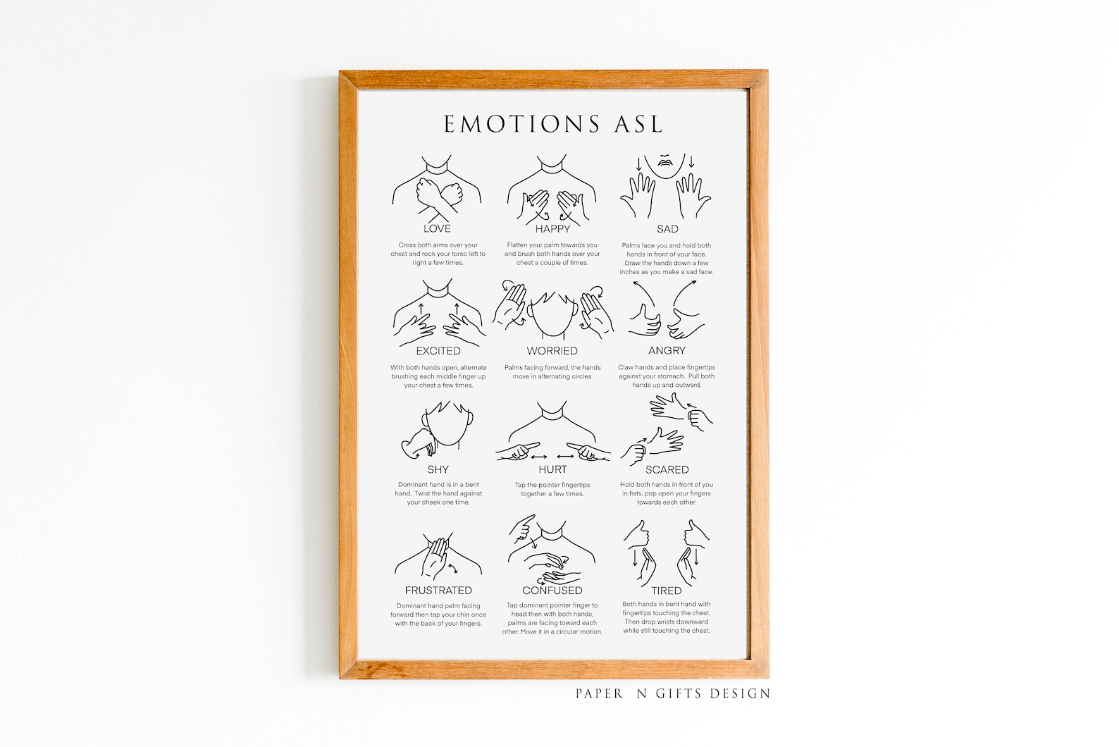 Emotions ASL Printable Wall Art, Emotions Sign Language Prints, Sign ...