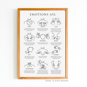 Emotions ASL Printable Wall Art, Emotions Sign Language Prints, Sign ...