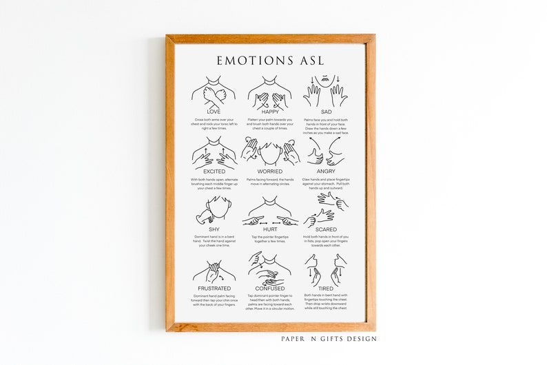 Emotions ASL Printable Wall Art, Emotions Sign Language Prints, Sign ...
