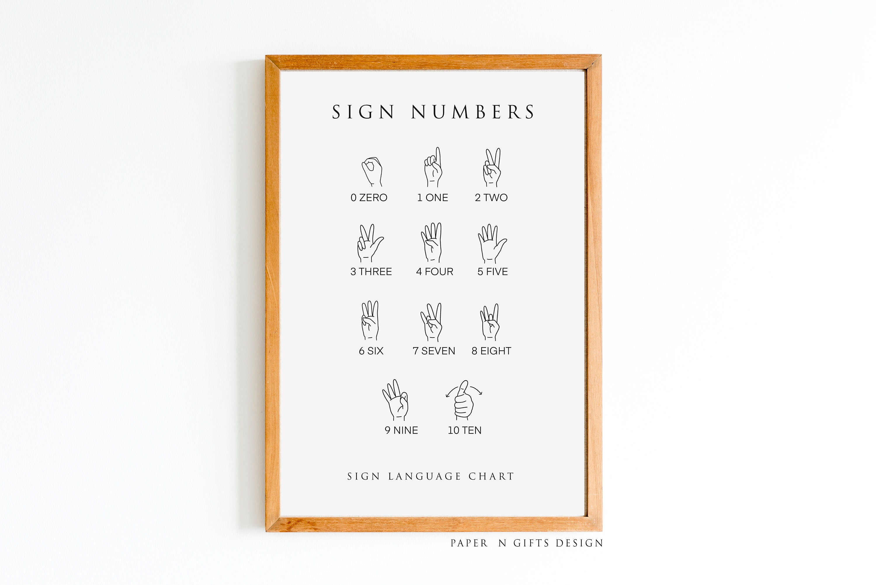 ASL Number Printable Wall Art, Sign Language Gifts, Sign Language ...