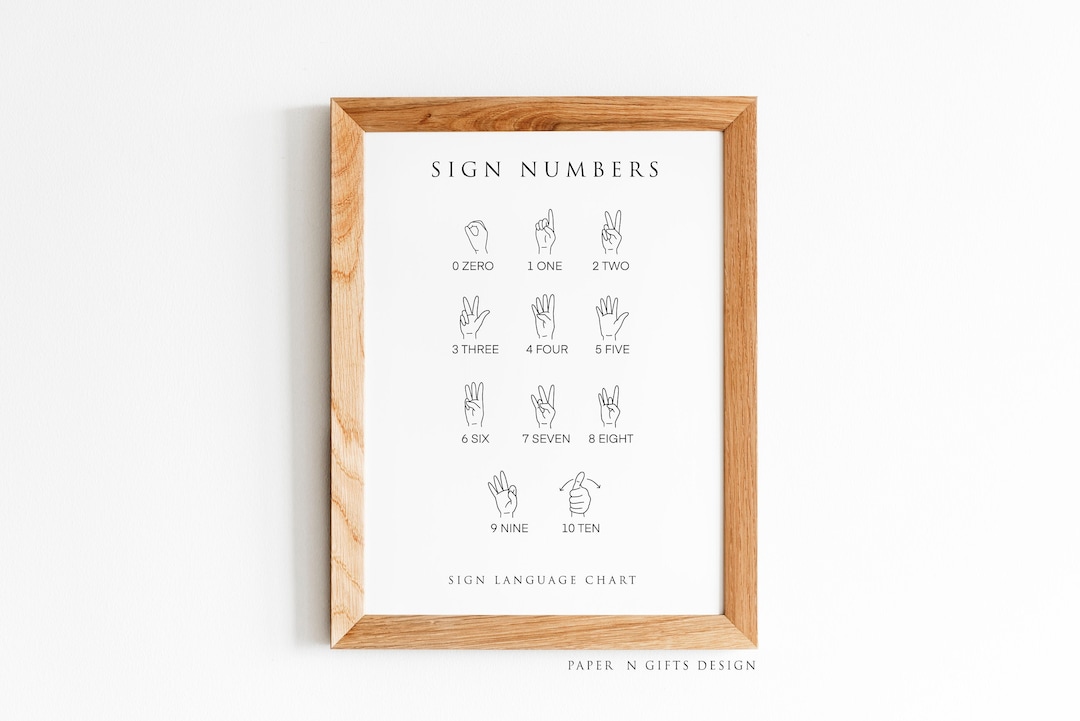 ASL Number Printable Wall Art, Sign Language Gifts, Sign Language ...