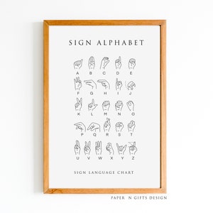 ASL Alphabet Printable Wall Art, Sign Language Gifts, Sign Language ...