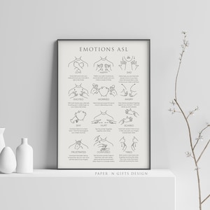 Emotions ASL Printable Wall Art, Emotions Sign Language Prints, Sign ...